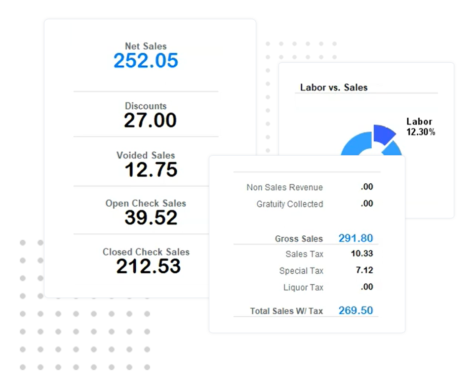 MicroSale POS Systems | Restaurant POS Software