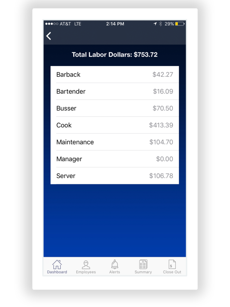 Cloud Reporting | MicroSale POS Systems
