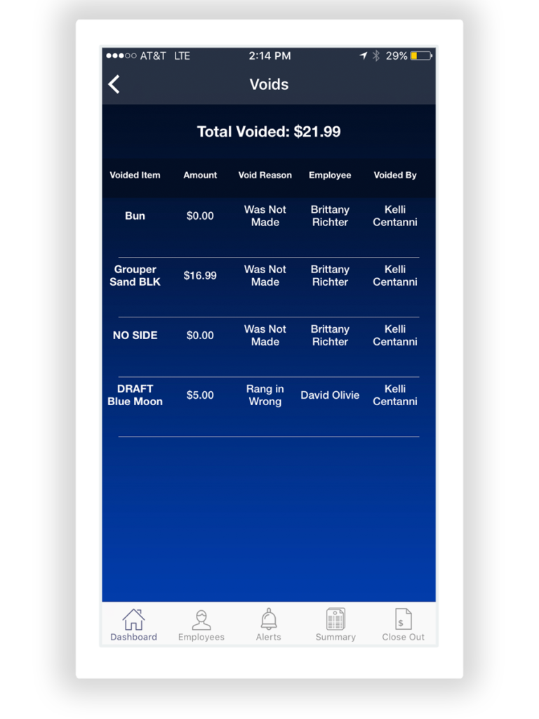 Cloud Reporting | MicroSale POS Systems
