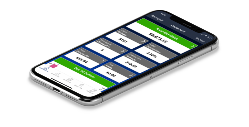 MicroSale POS Systems | Restaurant POS Software