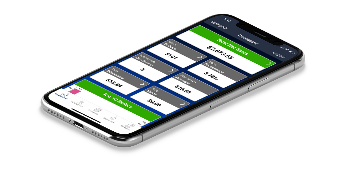 MicroSale POS Systems – Restaurant POS Software